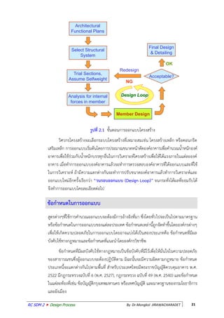 All sdm basic_book_drmk | PDF