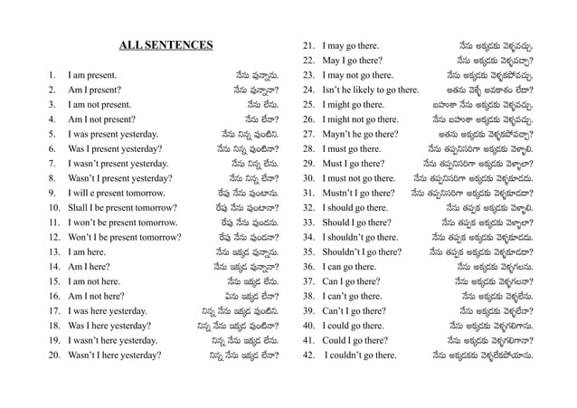 All sentences | PPT