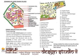 choki dhani casestudy, jaipur | PDF