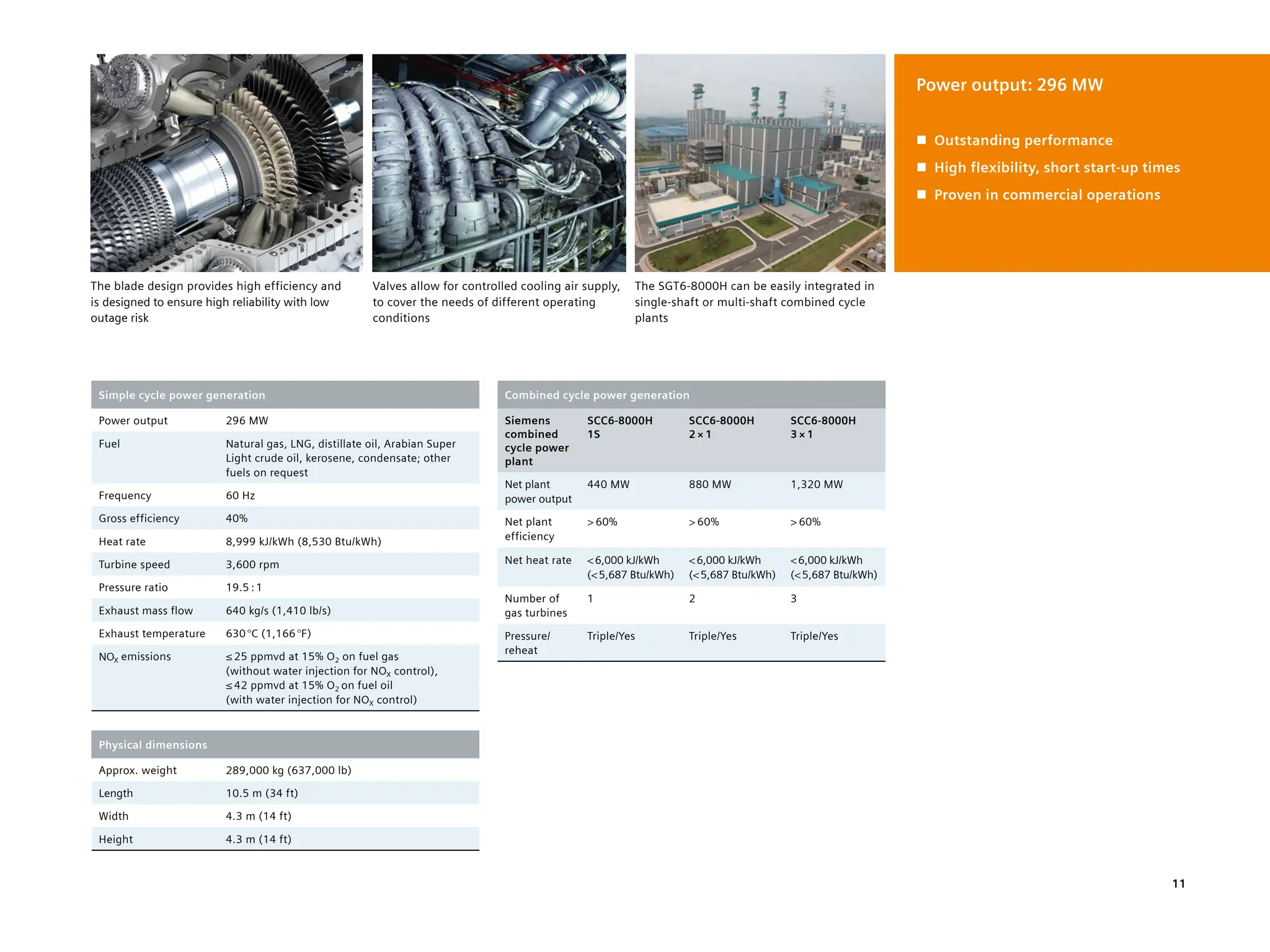 All Siemens Gas Turbines applications df | PDF