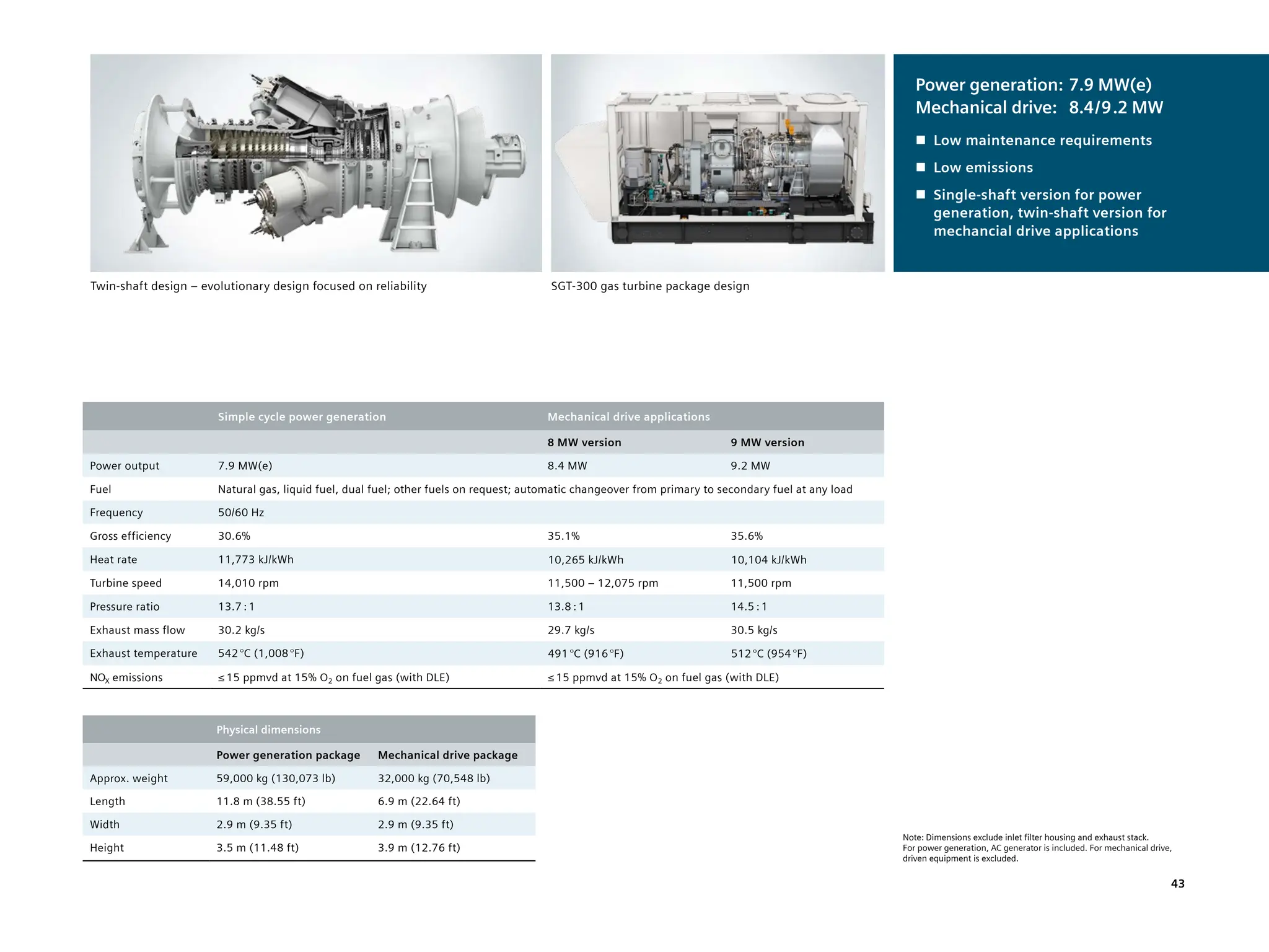 All Siemens Gas Turbines applications df | PDF