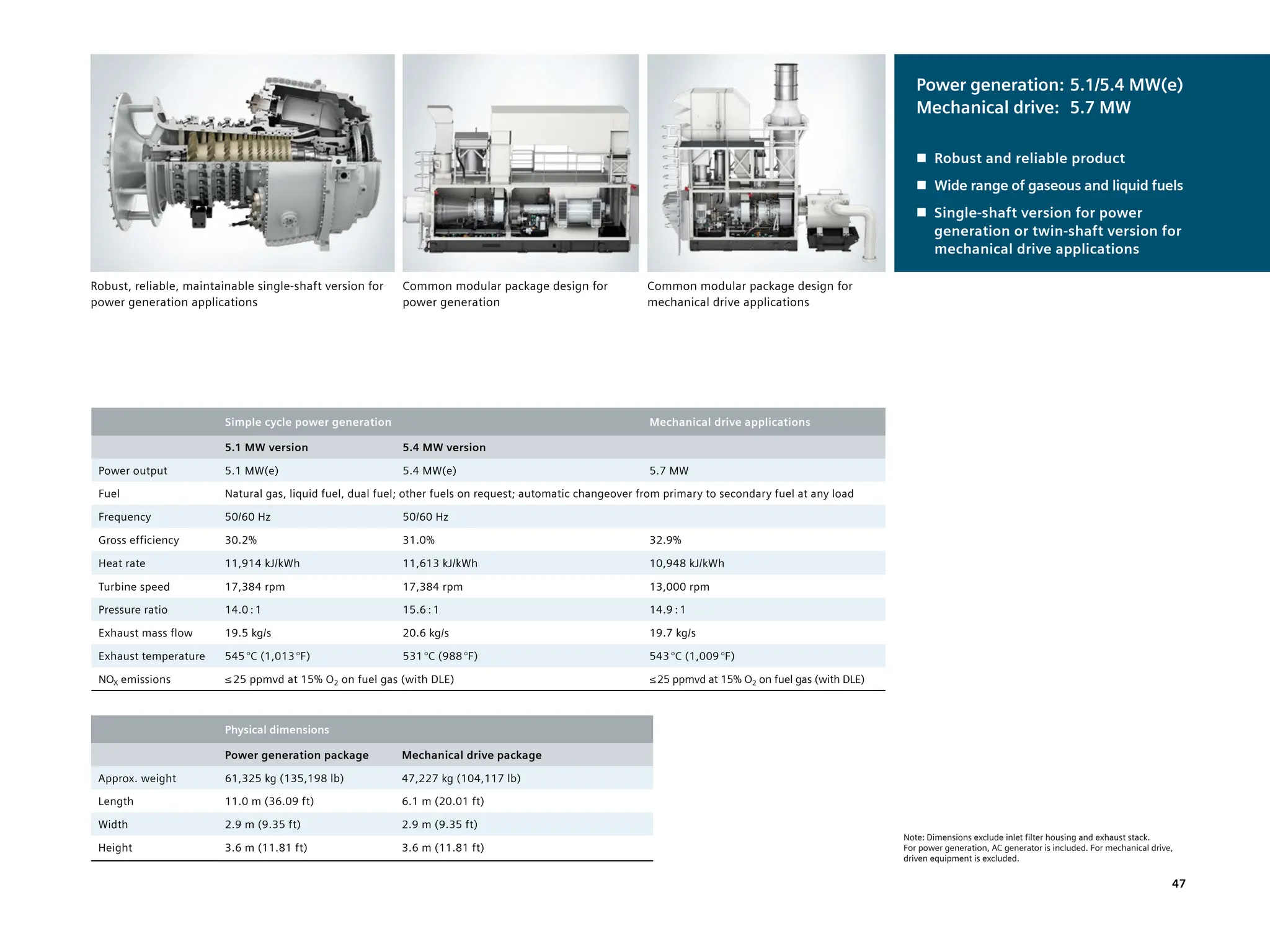 All Siemens Gas Turbines applications df | PDF