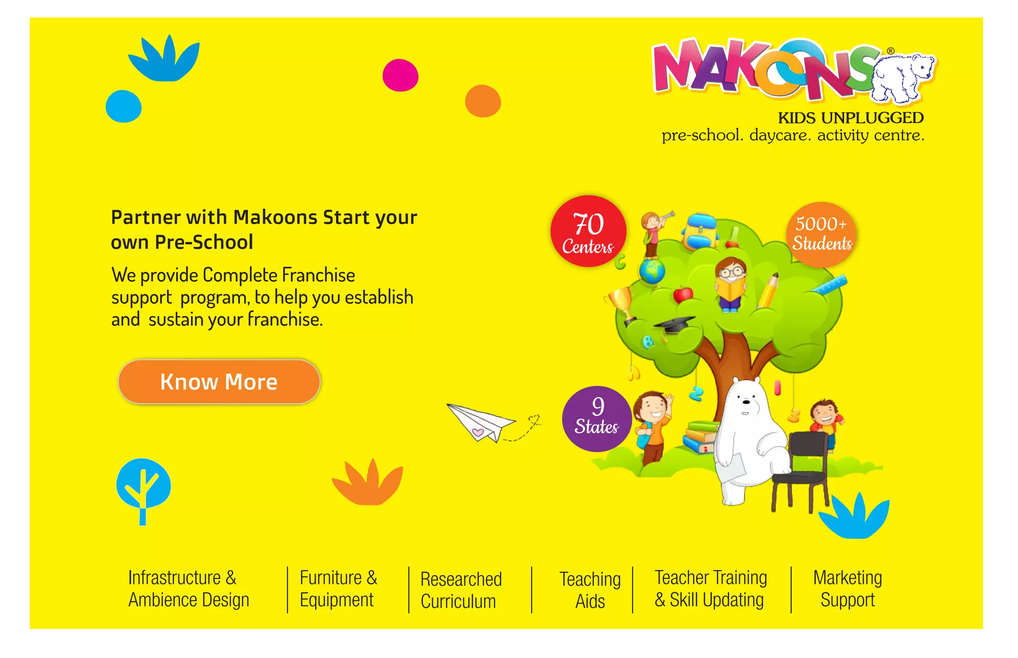 Makoons Preschool franchise | PDF