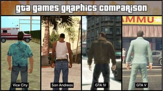 Grand Theft Auto III - The Groundbreaking Game | PPTX