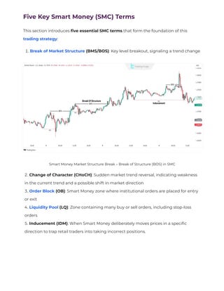 Order Block in Trend Following with ICT – Entry Using OB and FVG | PDF