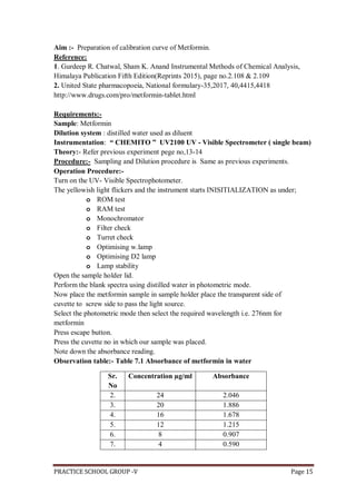 all sops combined pdf.pdf