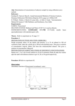 all sops combined pdf.pdf
