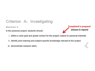 MYP Personal Project stages | PPTX | Resume Writing and Advice | Job Search