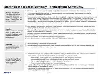 All stakeholder feedback | PPT