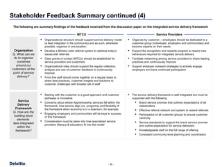 All stakeholder feedback | PPT