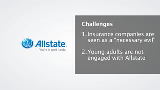 All State Mock up | PPT