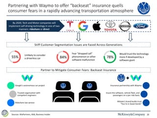 Allstate Protection Growth Strategy | PPT