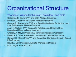 Allstate Strat Bsn Mgt | PPT