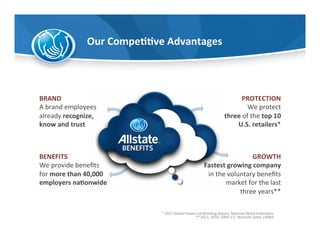 Allstate Voluntary | The Allstate Corporation | PDF