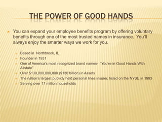 Allstate Workp Div | PPTX