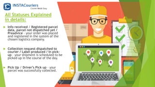 Tracking Your Parcel – All Statuses Explained | PPTX