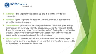 Tracking Your Parcel – All Statuses Explained | PPTX