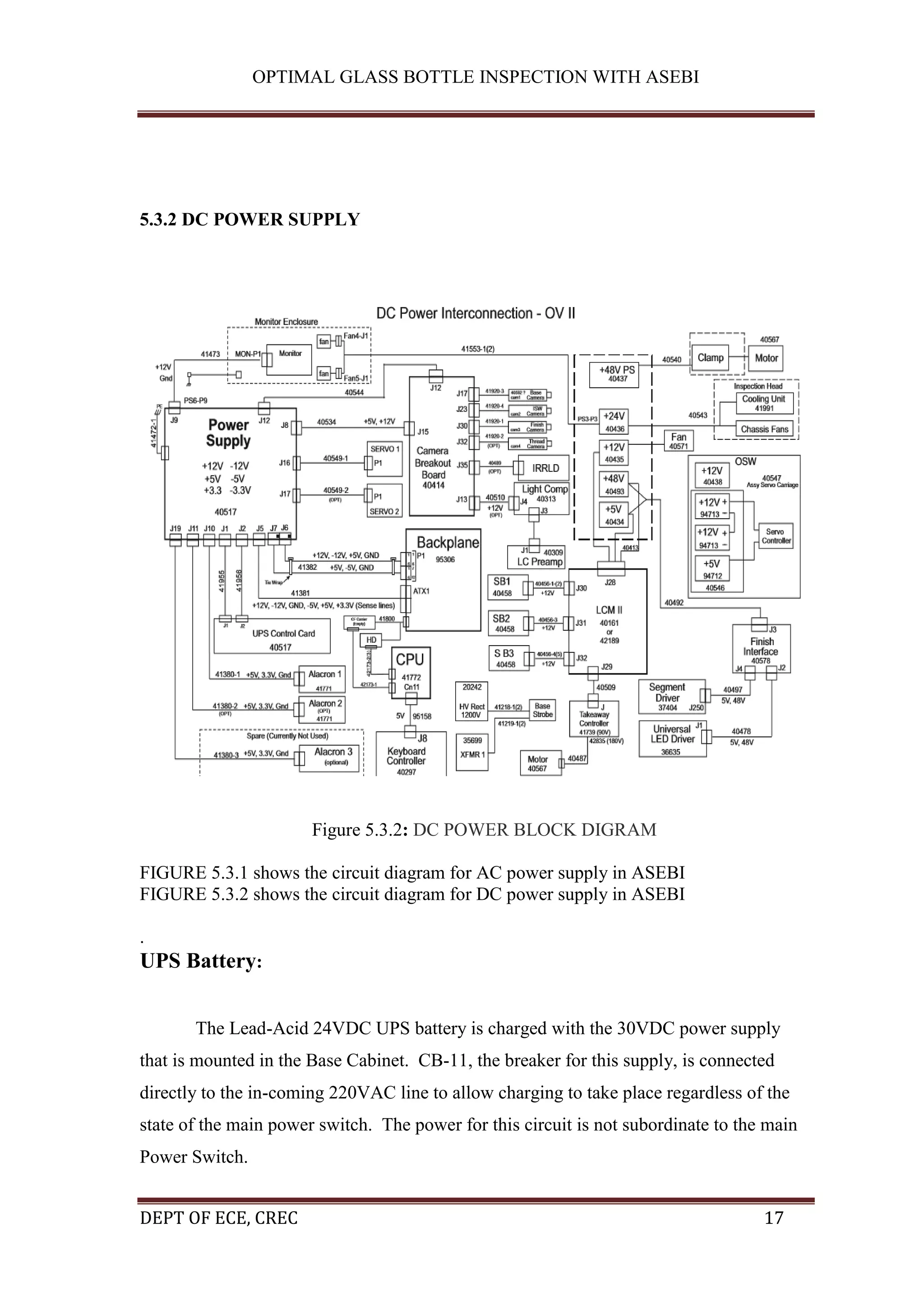 All surface empty bottle inspection(ASEBI) FULL DOCUMENTATION | PDF