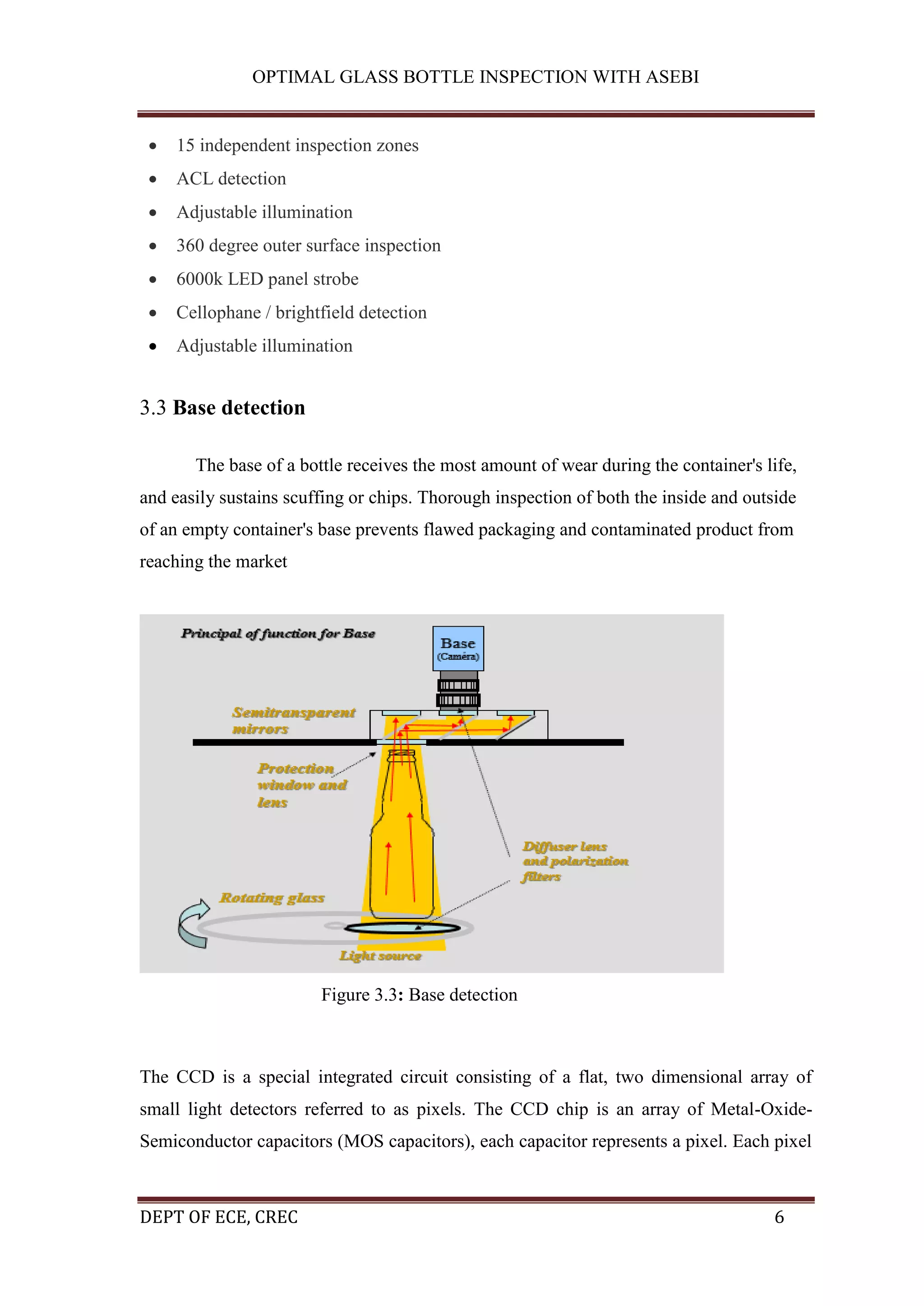 All surface empty bottle inspection(ASEBI) FULL DOCUMENTATION | PDF