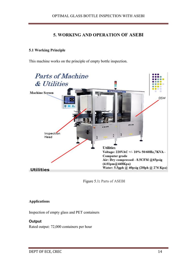 All surface empty bottle inspection(ASEBI) FULL DOCUMENTATION | PDF ...
