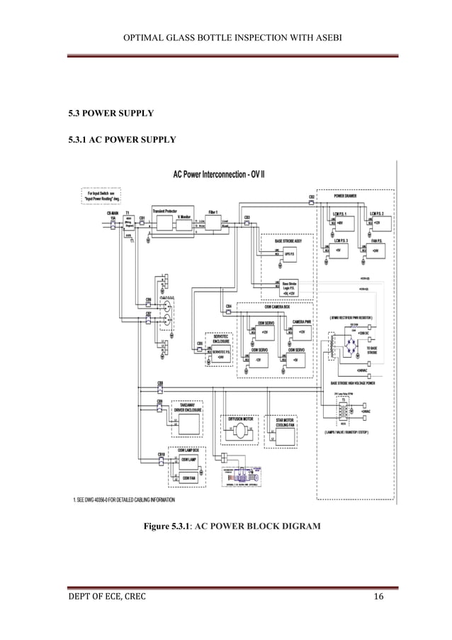 All surface empty bottle inspection(ASEBI) FULL DOCUMENTATION | PDF ...