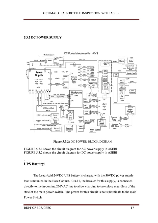 All surface empty bottle inspection(ASEBI) FULL DOCUMENTATION | PDF ...