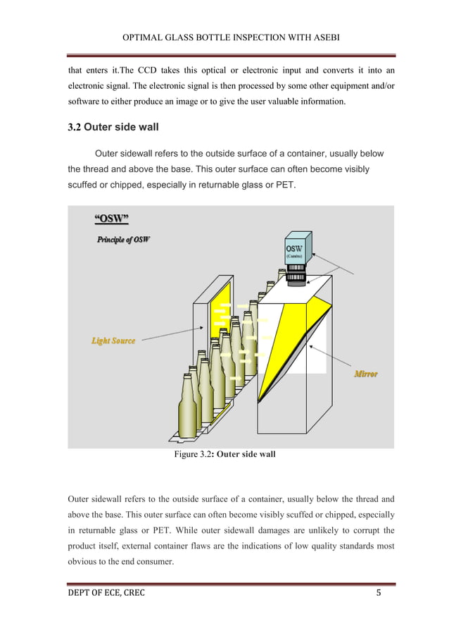 All surface empty bottle inspection(ASEBI) FULL DOCUMENTATION | PDF ...