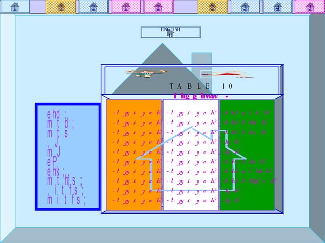All tables tamil | PPT