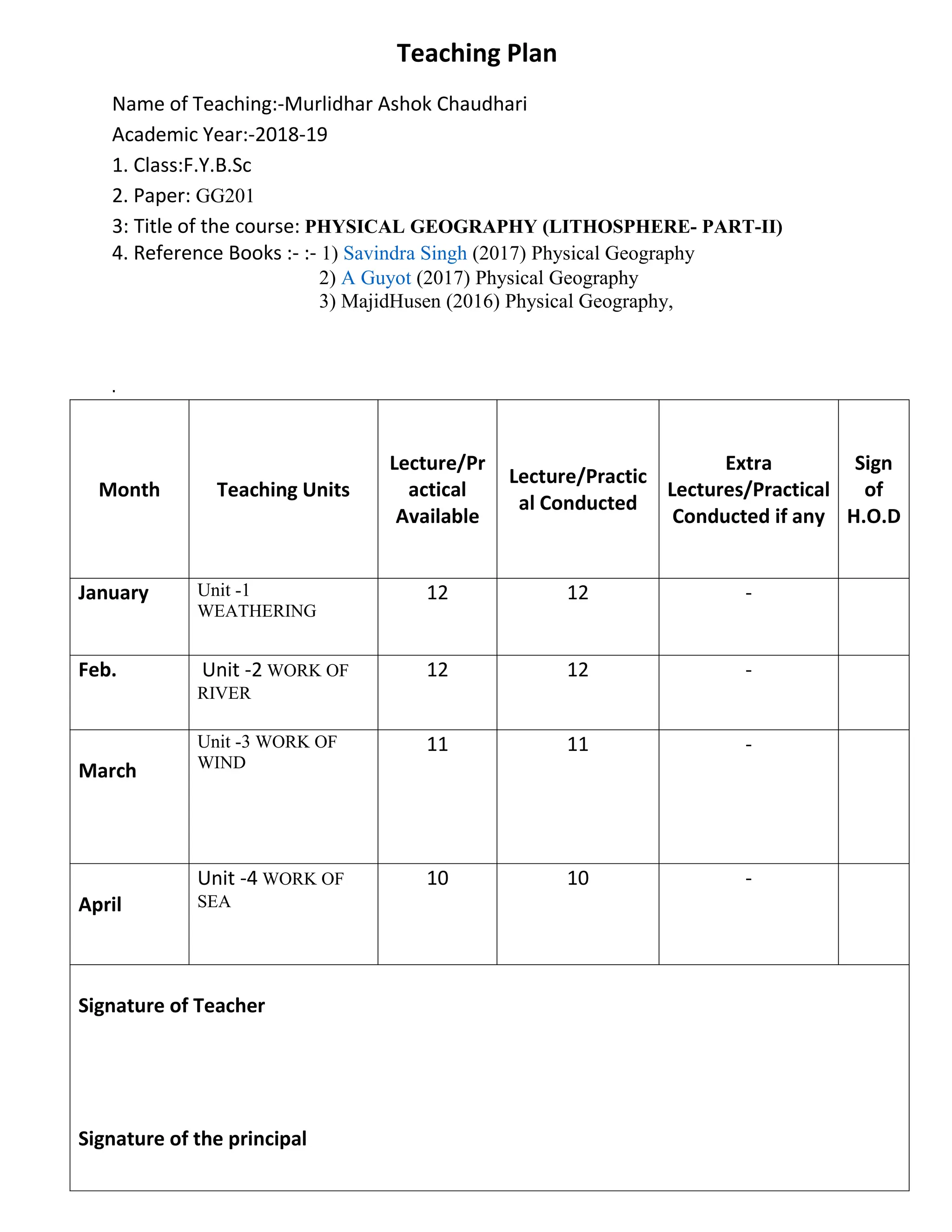 All Teaching Plan and bsc education syst | PDF | Free Download