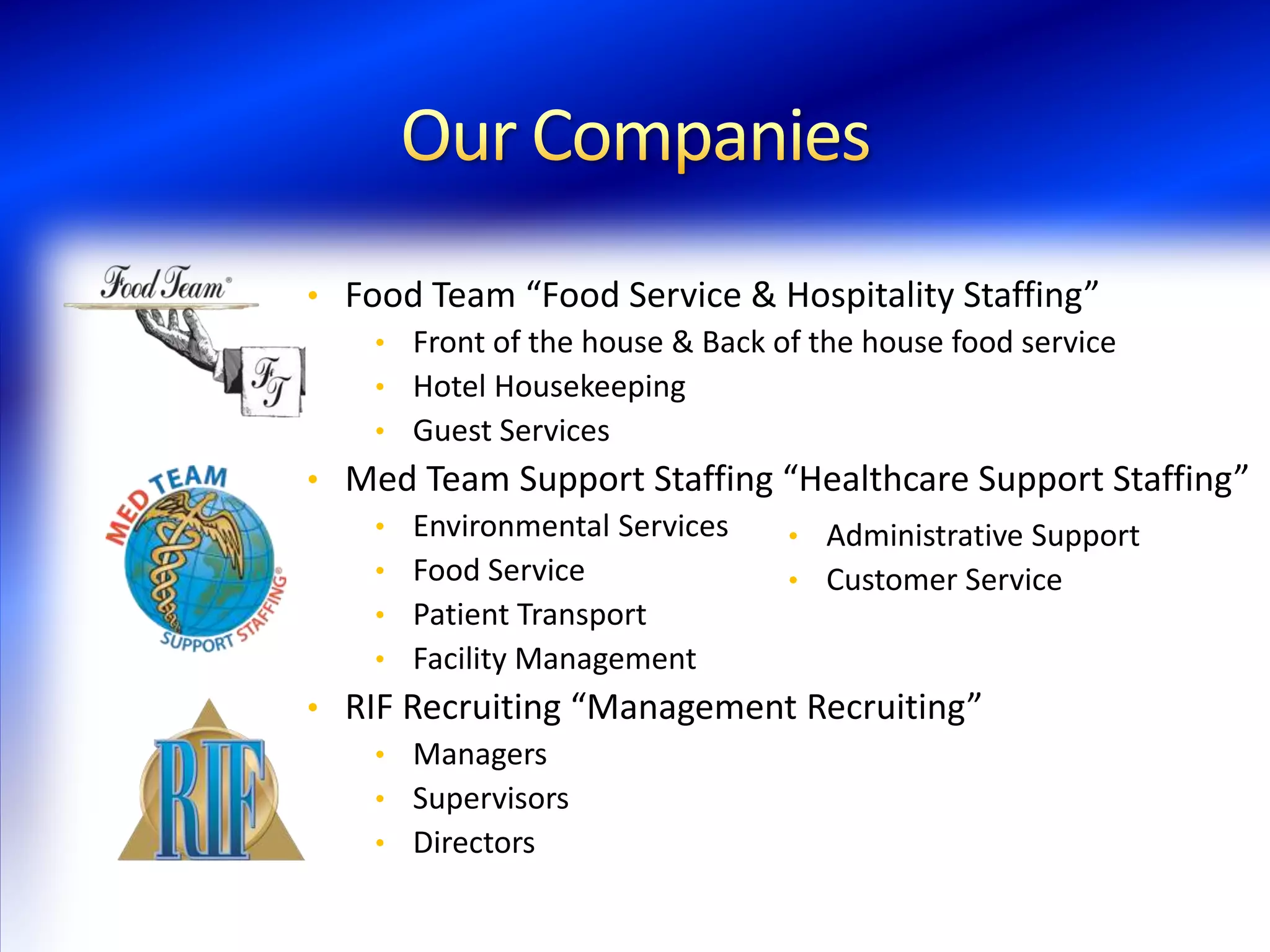 All Team Staffing Brief Introduction | PPTX