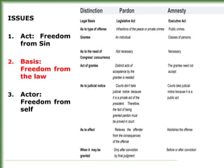 Galatians 5:1-12 “1It is for freedom that Christ has set us free | PPTX