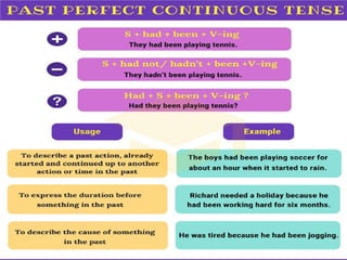 All tenses present past and future at a glance.pptx