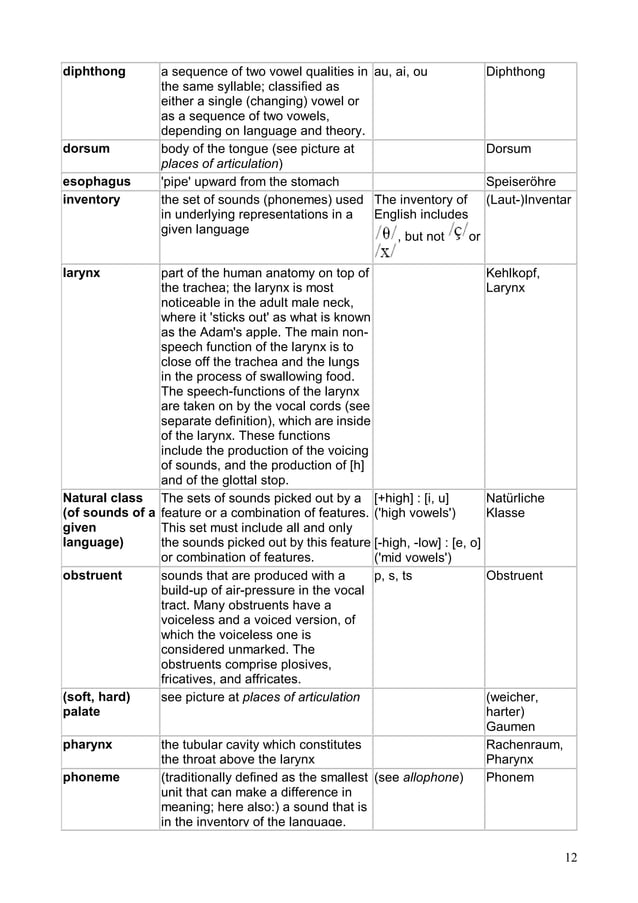 linguistics glossary and terminology | PDF