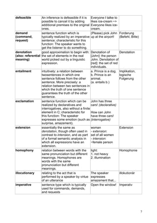 linguistics glossary and terminology | PDF
