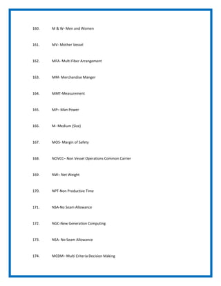 All textile abbreviations | PDF