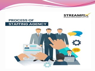 All That You Need to Know about a Staffing Agency.pptx