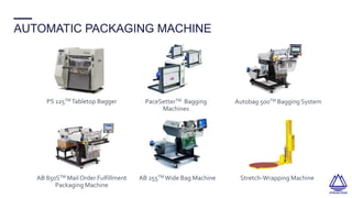 All That You Wanted To Know About The Leading Dessicant Packaging ...