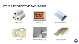 All That You Wanted To Know About The Leading Dessicant Packaging ...