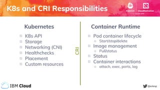 Let's Try Every CRI Runtime Available for Kubernetes | PPT