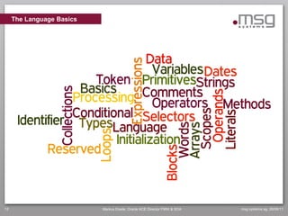 All the Java ADF beginners need to know - part1 | PDF | Programming Languages | Computing