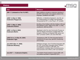 All the Java ADF beginners need to know - part1 | PDF | Programming Languages | Computing