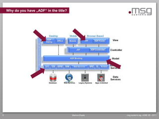 All the Java ADF beginners need to know - part2 | PDF | Programming ...
