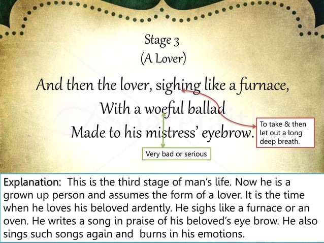 All The Worlds A Stage | PPTX