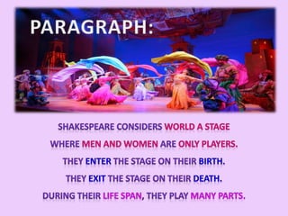 ALL THE WORLD'S A STAGE - SHAKESPEARE BY ROBYHEP | PPTX