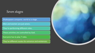 All the world's a stage | PPTX