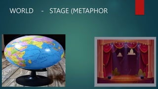 ALL THE WORLD'S A STAGE.pptx