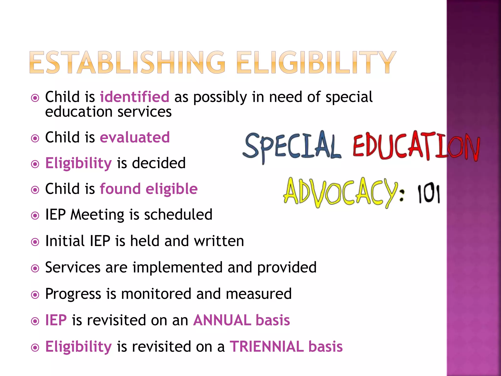 The BASICS of the IEP PROCESS | PPTX