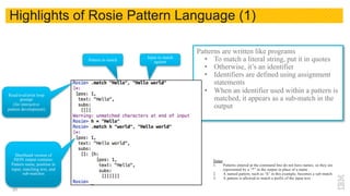 Regex Considered Harmful: Use Rosie Pattern Language Instead | PDF