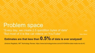 Regex Considered Harmful: Use Rosie Pattern Language Instead | PDF