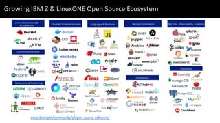 A Tour of Open Source on the Mainframe | PPT